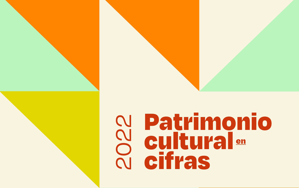 Estadísticas Mincap 2022 | Archivo Nacional