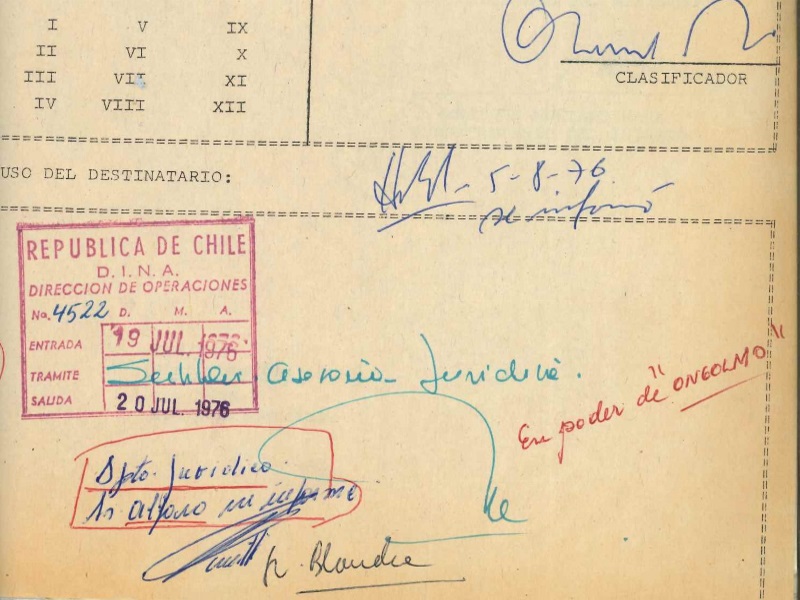 Decreto Ley 77: proscripción y despojo | Archivo Nacional